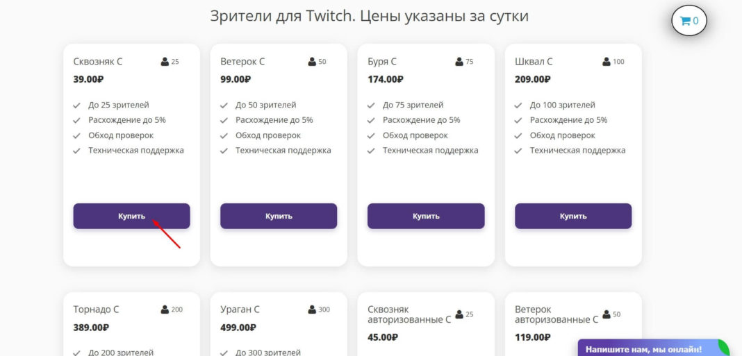 Обзор сервиса ATwitch | Postium